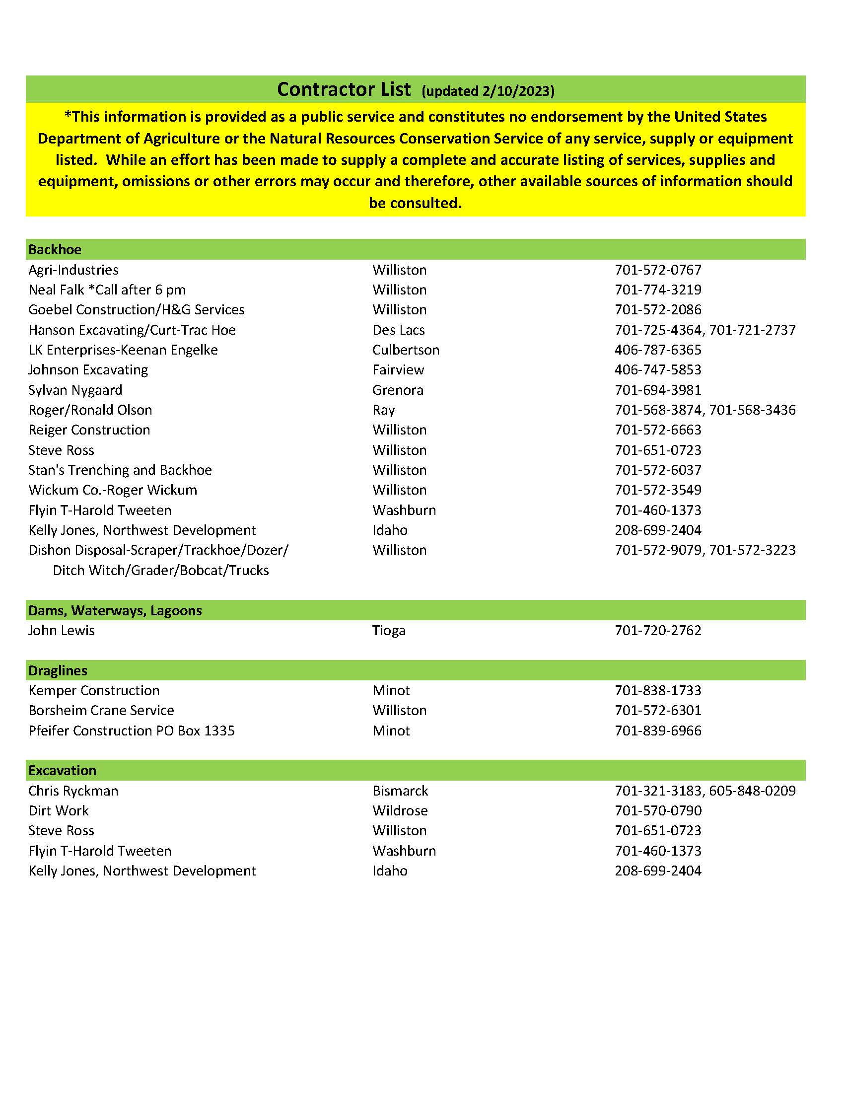 Contractor Lists – Williams County Soil Conservation District