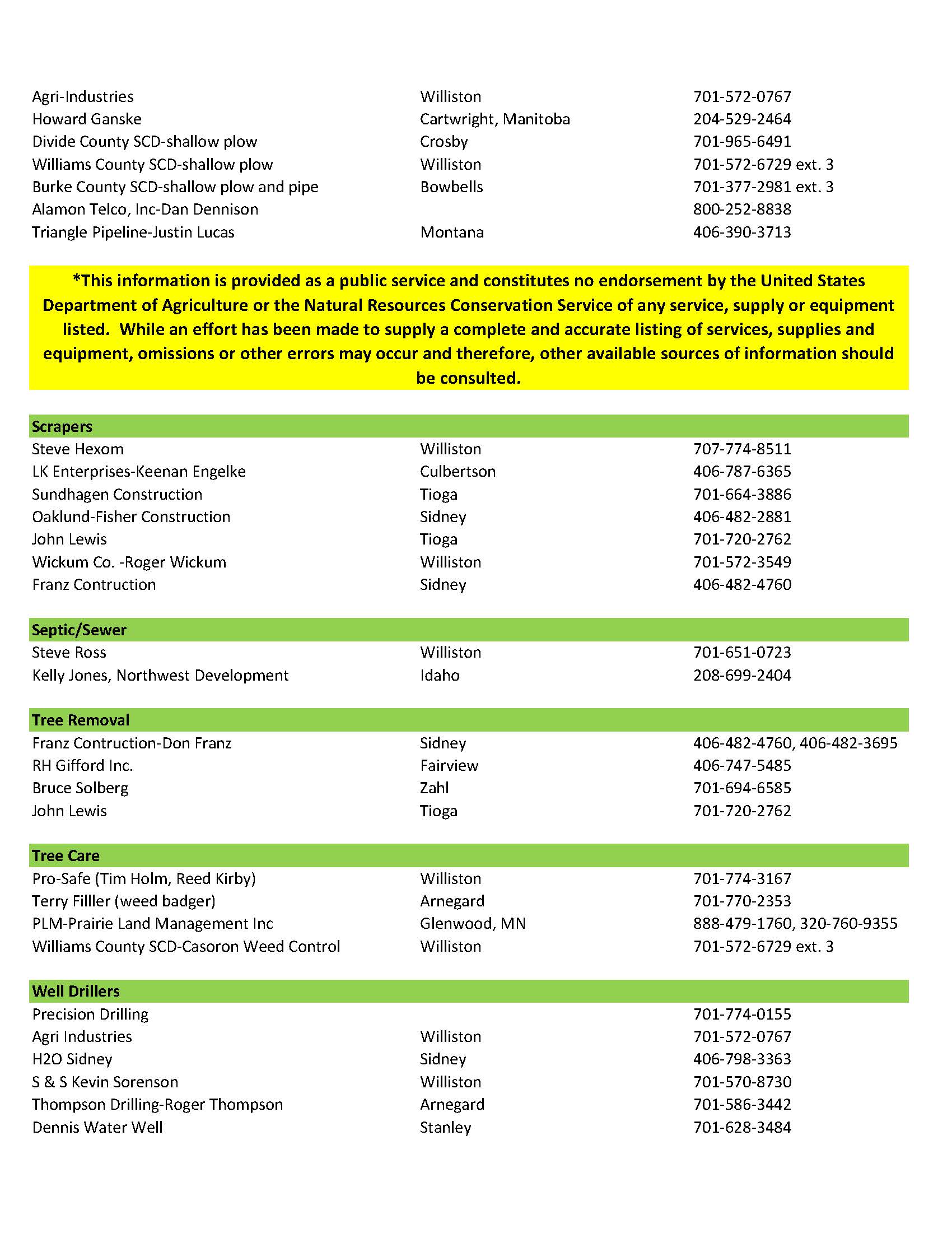 Contractor Lists – Williams County Soil Conservation District